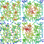 GEPHI – Introduction to Network Analysis and Visualization [new video ...