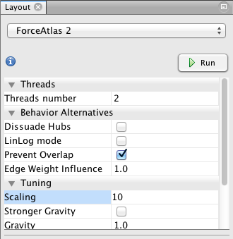 Martin Grandjean » Digital humanities, Data visualization, Network ...