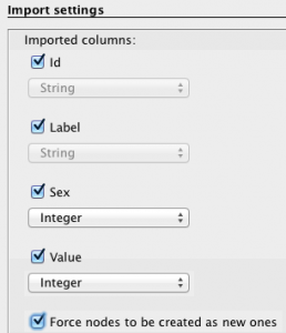 Introduction to Network Visualization with GEPHI | Martin Grandjean