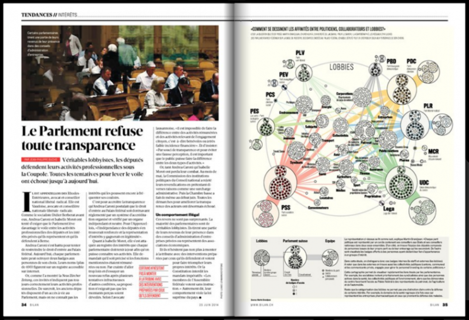Bilan 2014-06-25 | Martin Grandjean