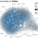 Martin Grandjean » Digital humanities, Data visualization, Network ...