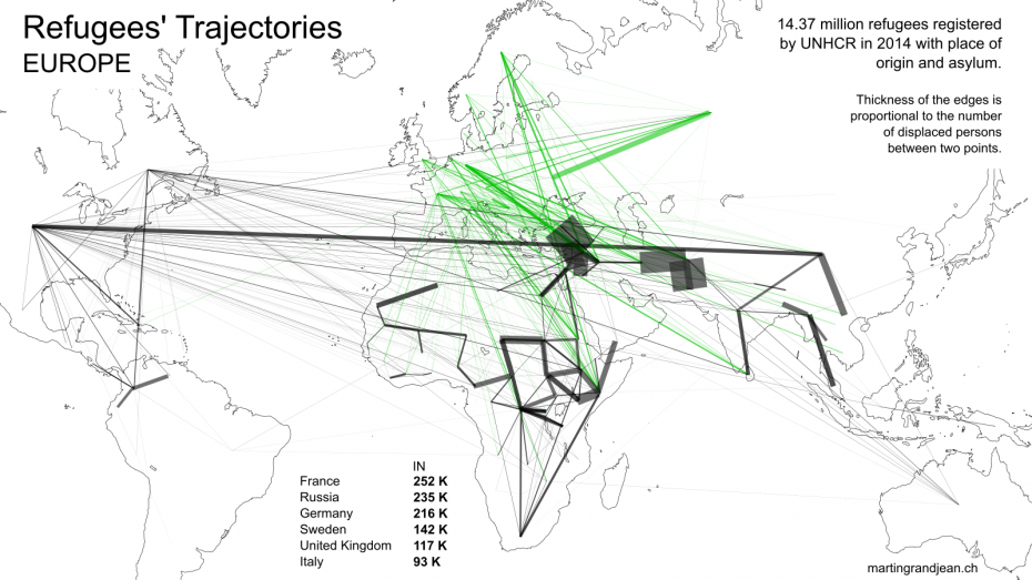 [Data Visualization] What does the global map of refugees (really ...