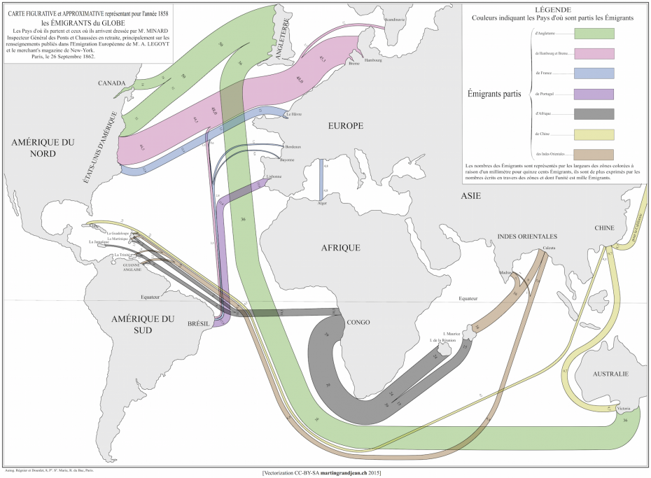 Historical Data Visualization: Mapping Migration Flows in 1862 | Martin ...