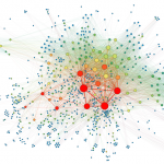 GEPHI – Introduction to Network Analysis and Visualization [new video ...