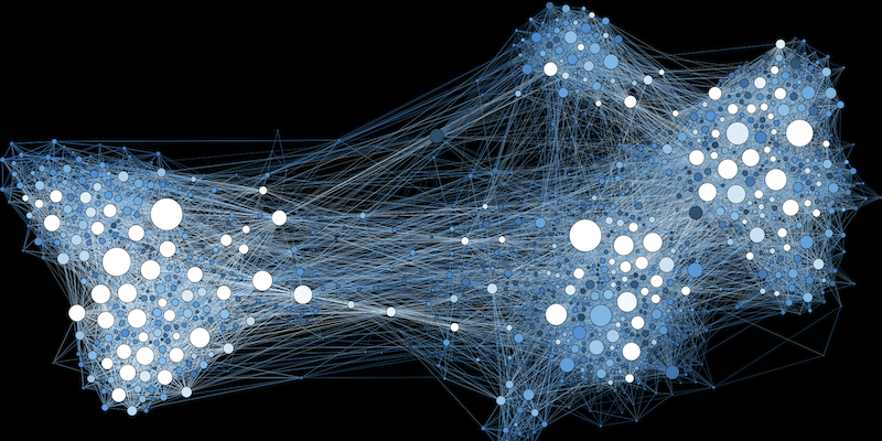 Introduction to Network Visualization with GEPHI | Martin Grandjean