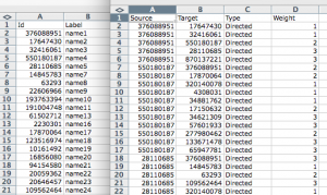 GEPHI – Introduction to Network Analysis and Visualization [new video ...