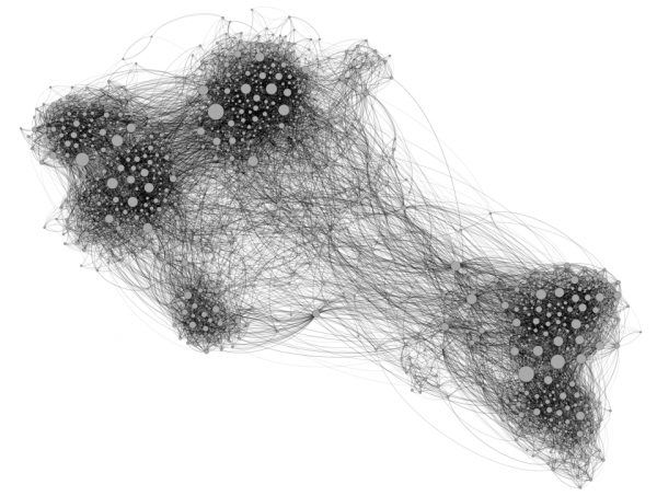 GEPHI – Introduction to Network Analysis and Visualization [new video ...