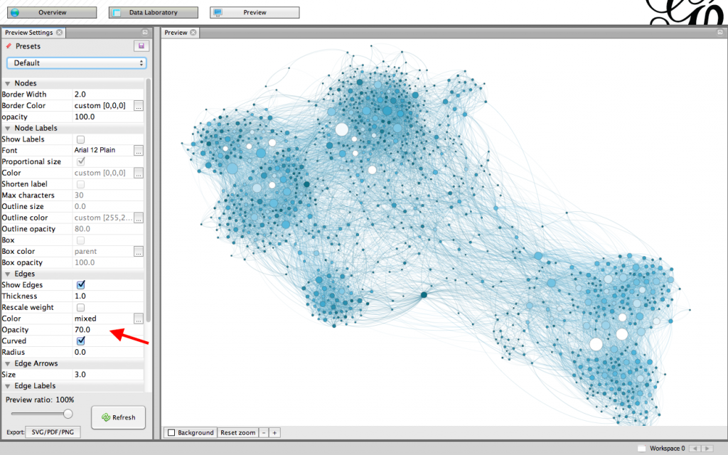 GEPHI – Introduction to Network Analysis and Visualization [new video ...