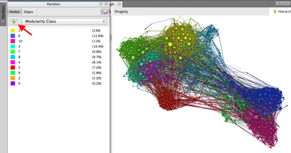 GEPHI – Introduction to Network Analysis and Visualization [new video ...