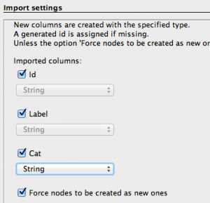Martin Grandjean » Digital humanities, Data visualization, Network ...