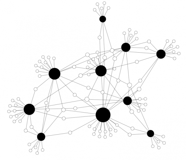 GEPHI – Introduction to Network Analysis and Visualization [new video] | Martin Grandjean