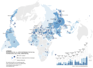 Martin Grandjean » Digital humanities, Data visualization, Network analysis » Mapping UNESCO ...