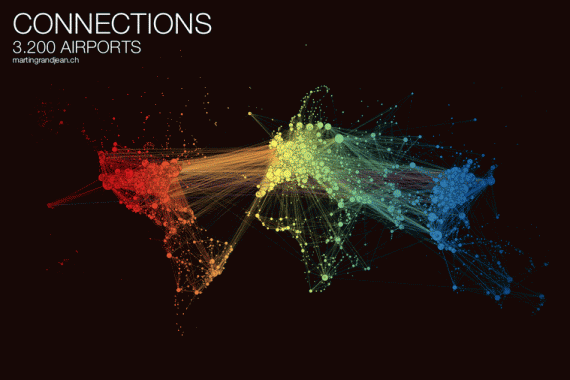 Airports-network | Martin Grandjean