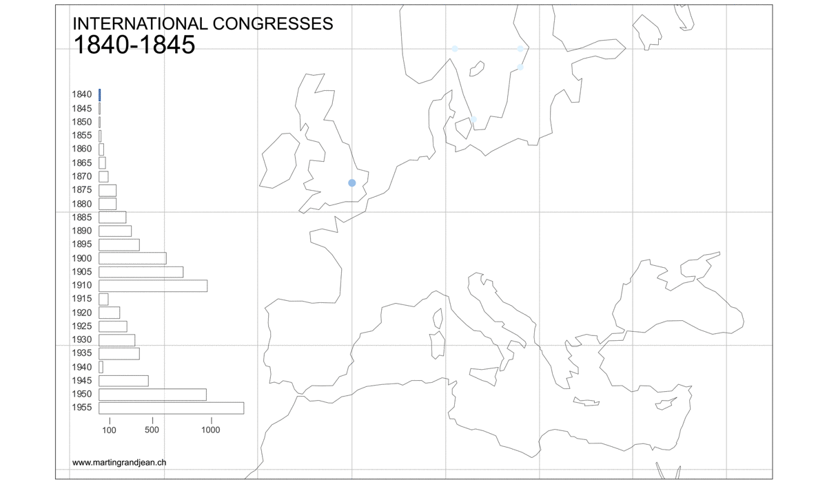 Mapping a Century of International Congresses | Martin Grandjean