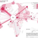 Martin Grandjean » Digital humanities, Data visualization, Network analysis » Introduction to ...