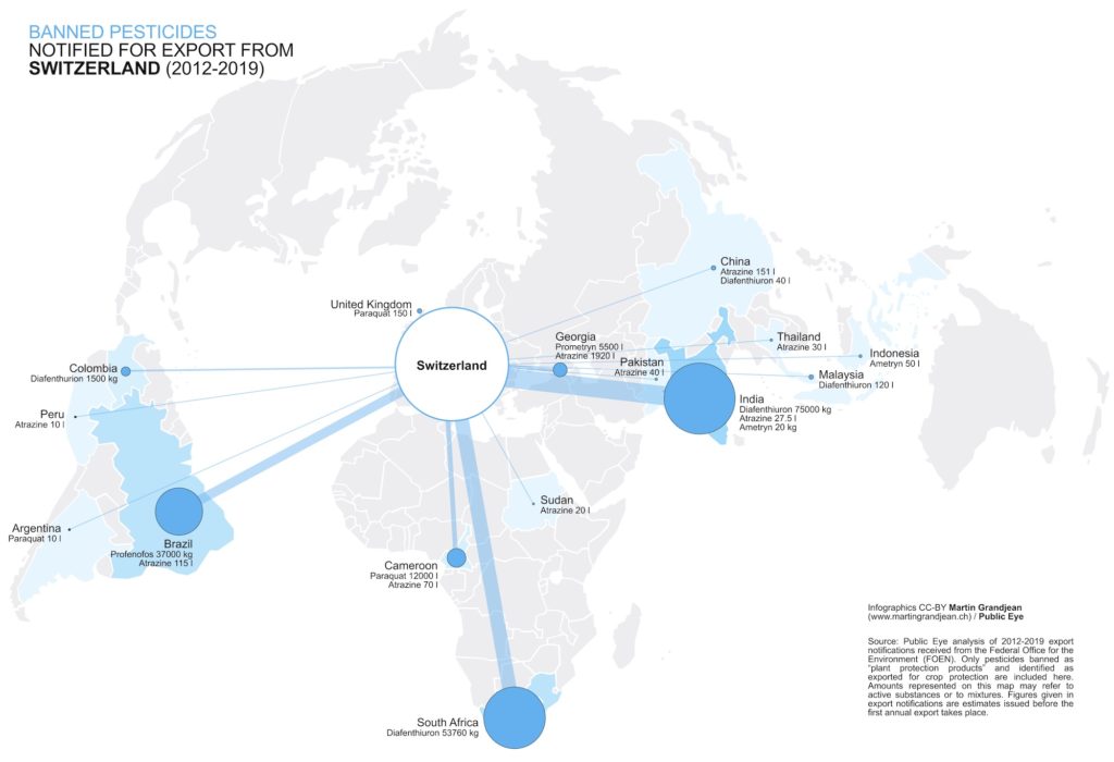 Data Visualisation | European Massive Exports of Banned Pesticides ...